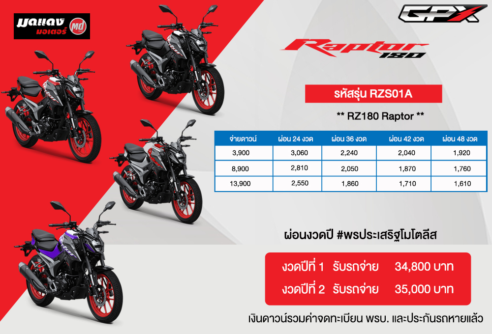 NEW GPX RAPTOR 180 (2019)